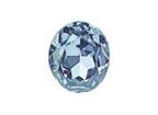 A Guide to Birthstone Jewellery